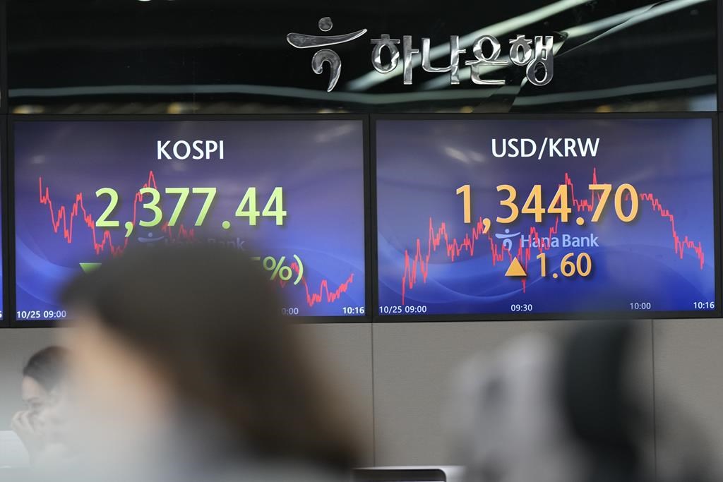 Stock market today: Asian shares slide after Wall St rout driven by ...